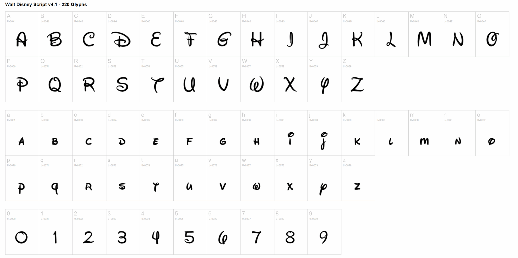 20+ Best Free Disney Fonts for Crafts & Fun Projects 2025